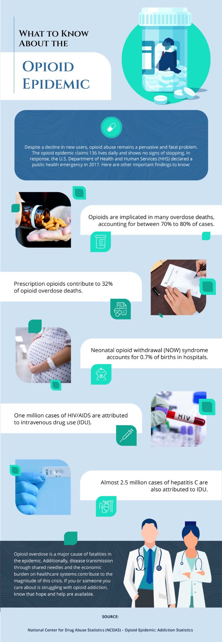 Opioid Rehab Center in New Jersey at BlueCrest Recovery